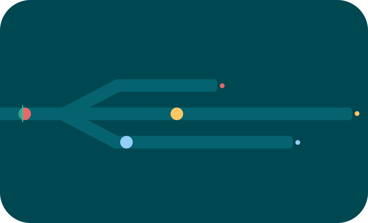 In-Depth Assessments | Dreamtalent for Companies